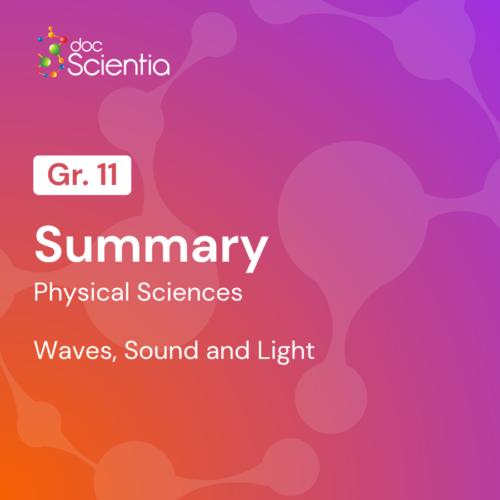 Grade 11 Physical Sciences - Physics: Waves, Sound and Light Summary ...