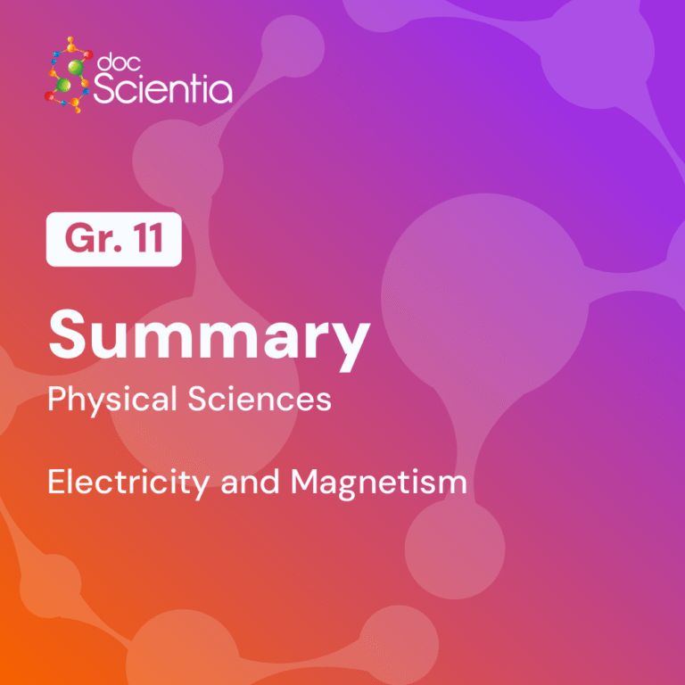 Grade 11 Physical Sciences - Physics: Electricity and Magnetism Summary ...